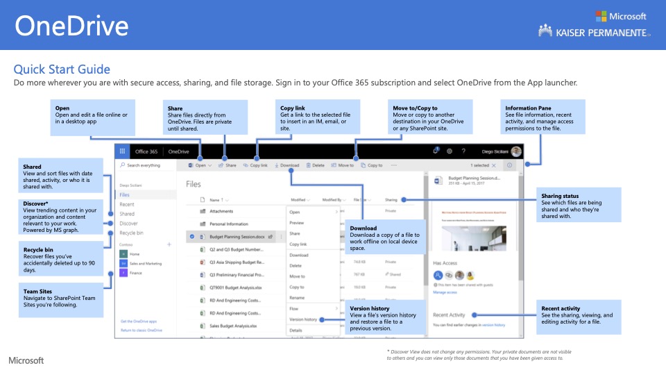 OneDrive - Quick Start – KP School of Medicine IT