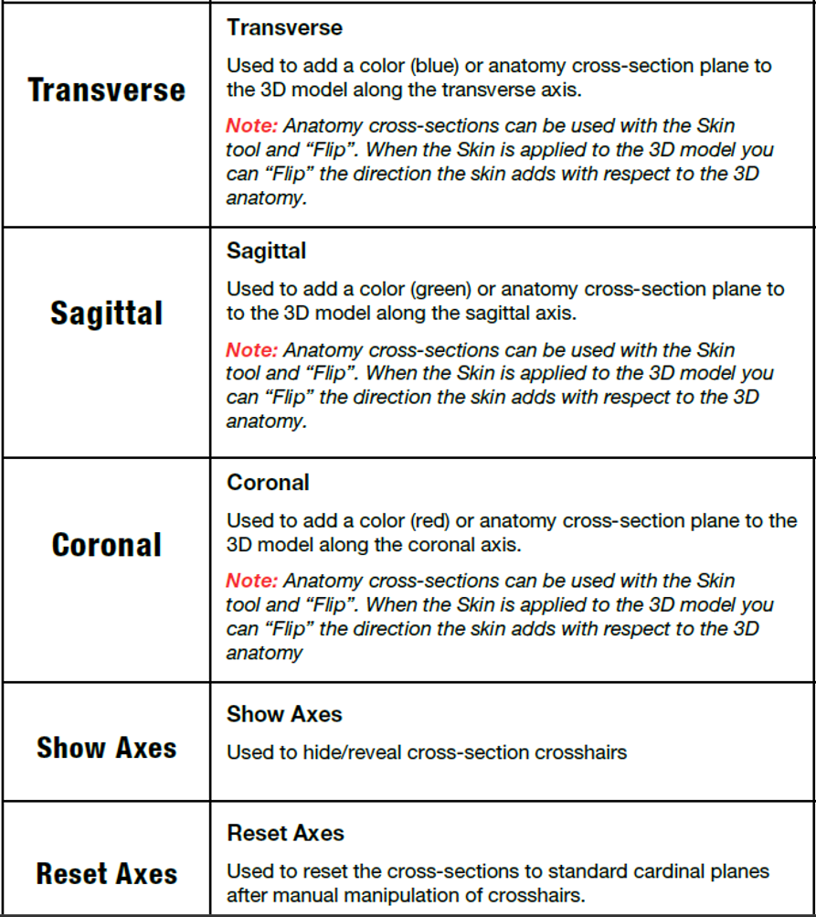 VH Dissector User Guide – KP School of Medicine IT